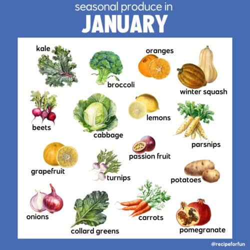 What is in Season in January? Winter Produce Guide - A Recipe For Fun