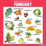 What is in Season in February? Winter Produce Guide - A Recipe For Fun