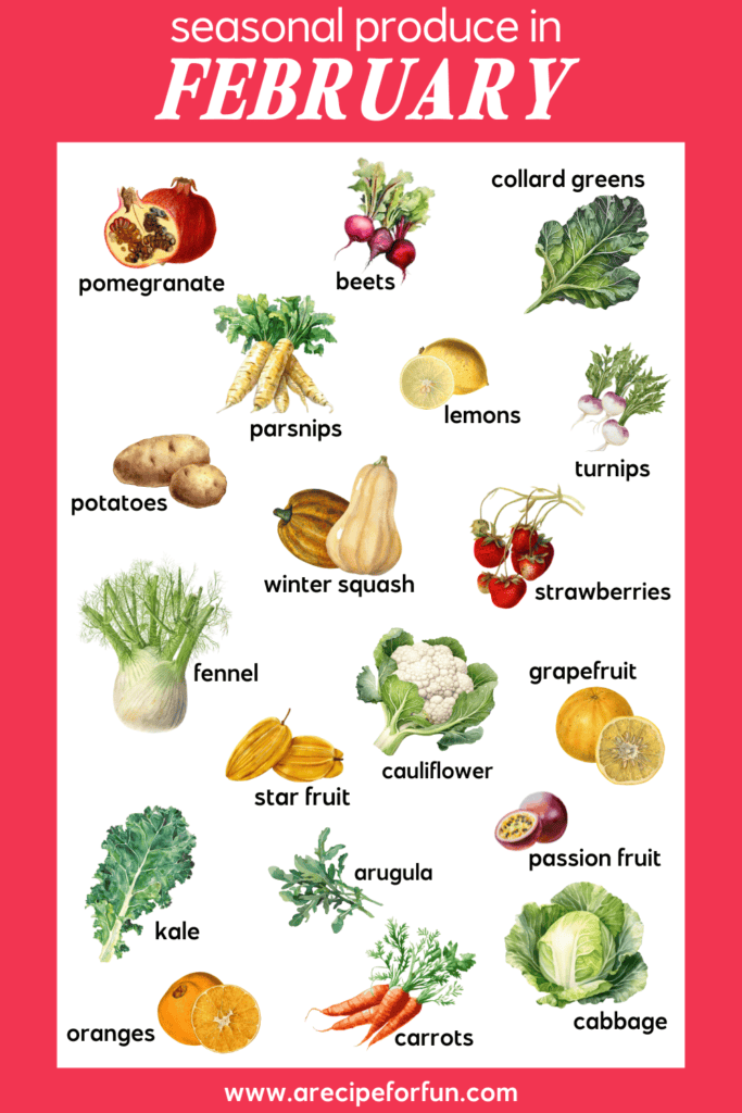 What is in Season in February? Winter Produce Guide - A Recipe For Fun