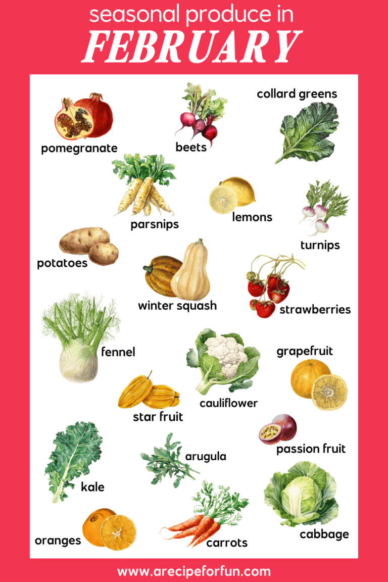 What is in Season in February? Winter Produce Guide - A Recipe For Fun