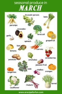 What is in Season in March? Spring Produce Guide - A Recipe For Fun