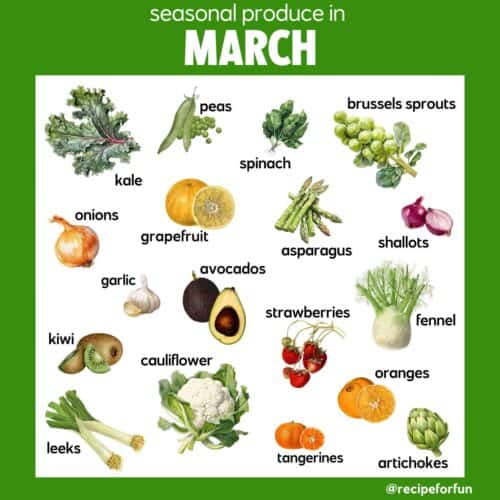 What is in Season in March? Spring Produce Guide - A Recipe For Fun