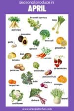 What is in Season in April? Spring Produce Guide - A Recipe For Fun