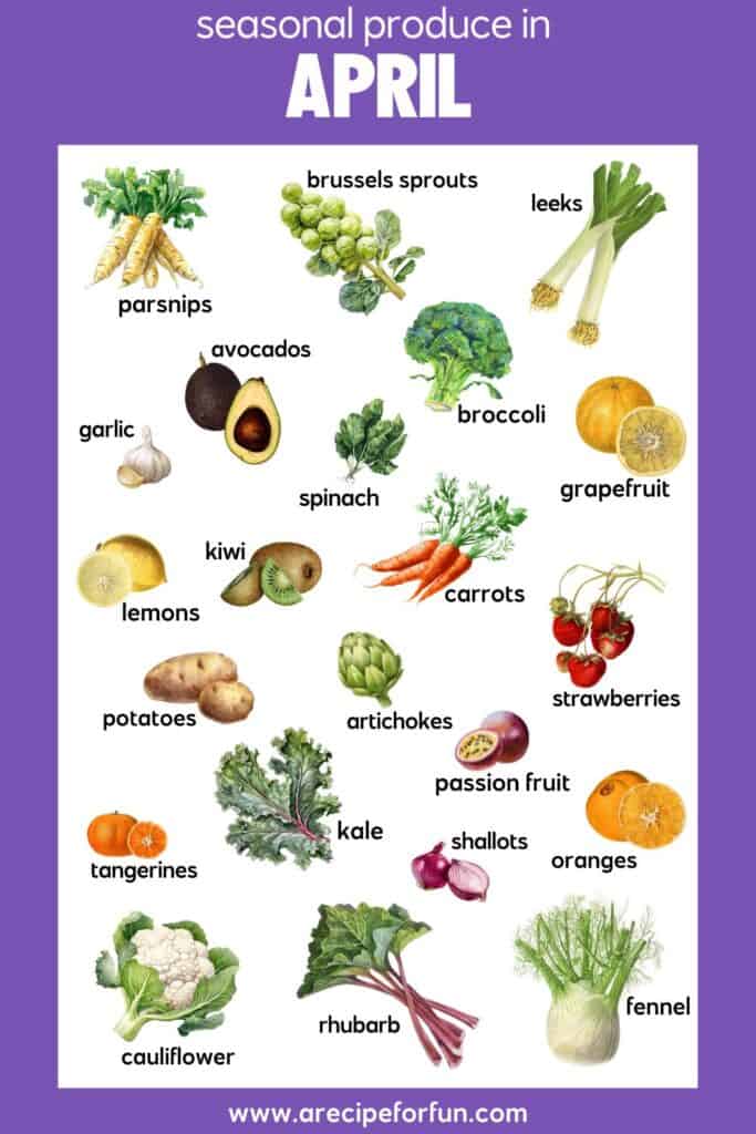 What is in Season in April? Spring Produce Guide - A Recipe For Fun