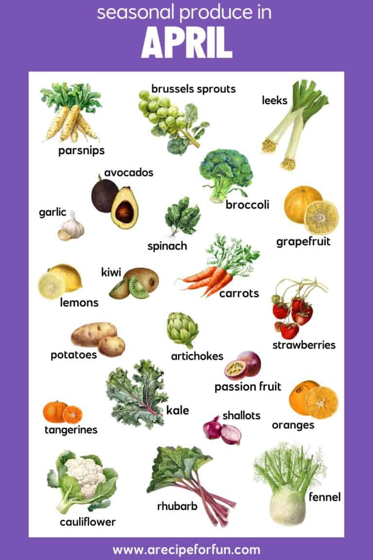 What is in Season in April? Spring Produce Guide - A Recipe For Fun