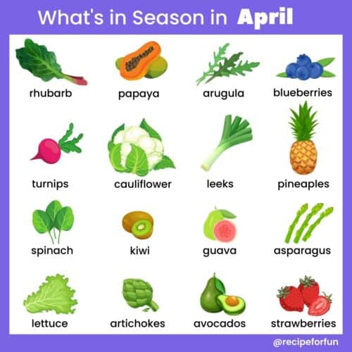 What is in Season in April? - a recipe for fun