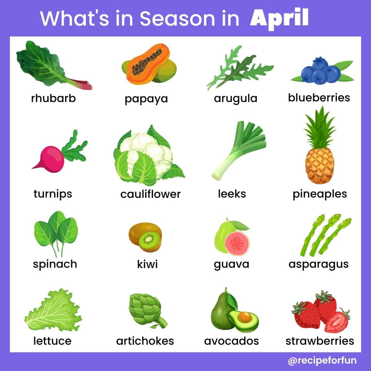 What is in Season in April? - a recipe for fun