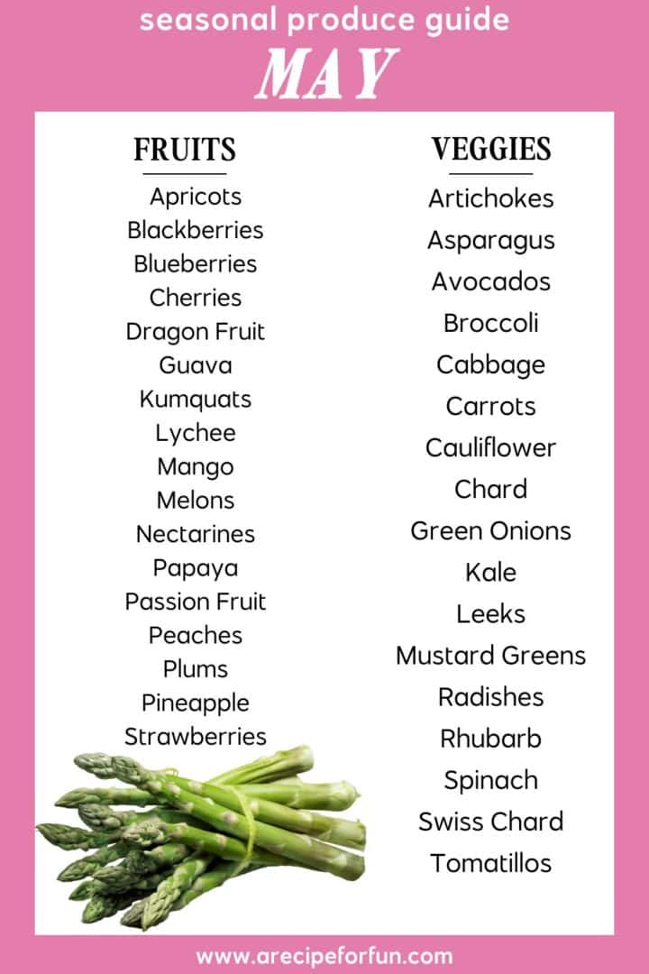 What is in Season in May? Spring Produce Guide - A Recipe For Fun