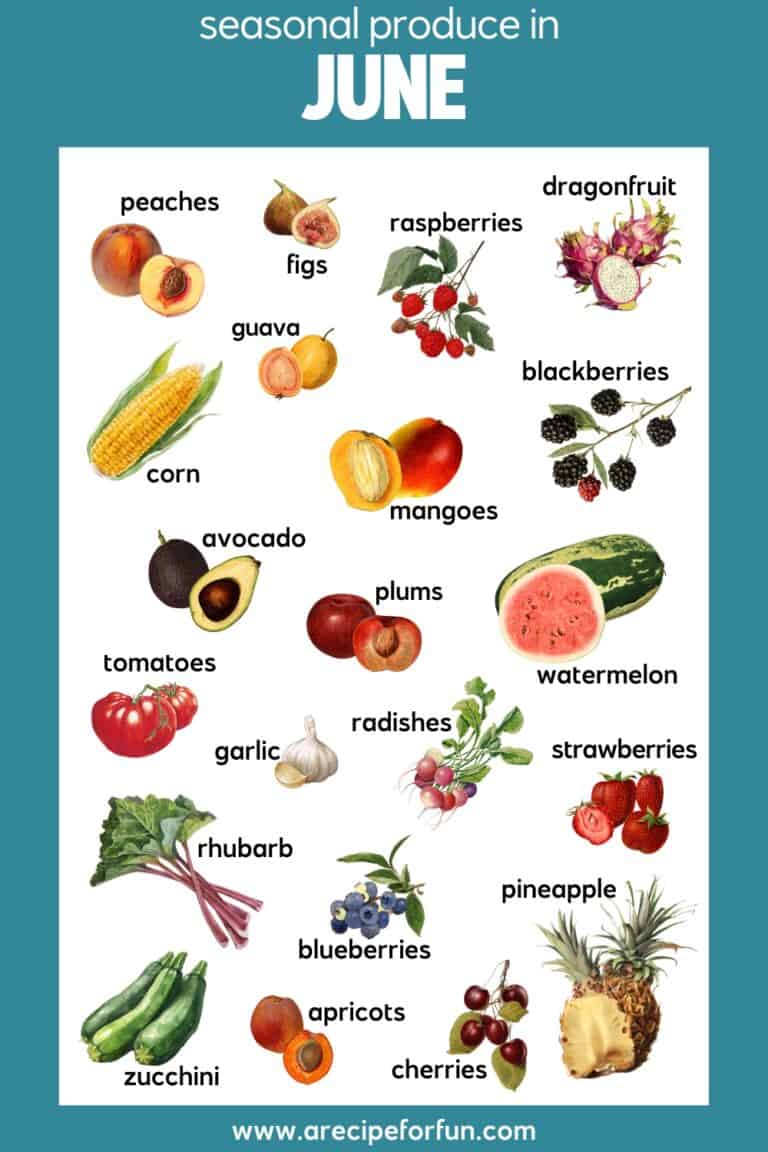 What is in Season in June? Summer Produce Guide - A Recipe For Fun