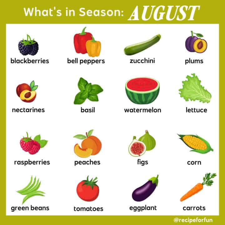 What is in Season in August? Summer Produce Guide - A Recipe For Fun