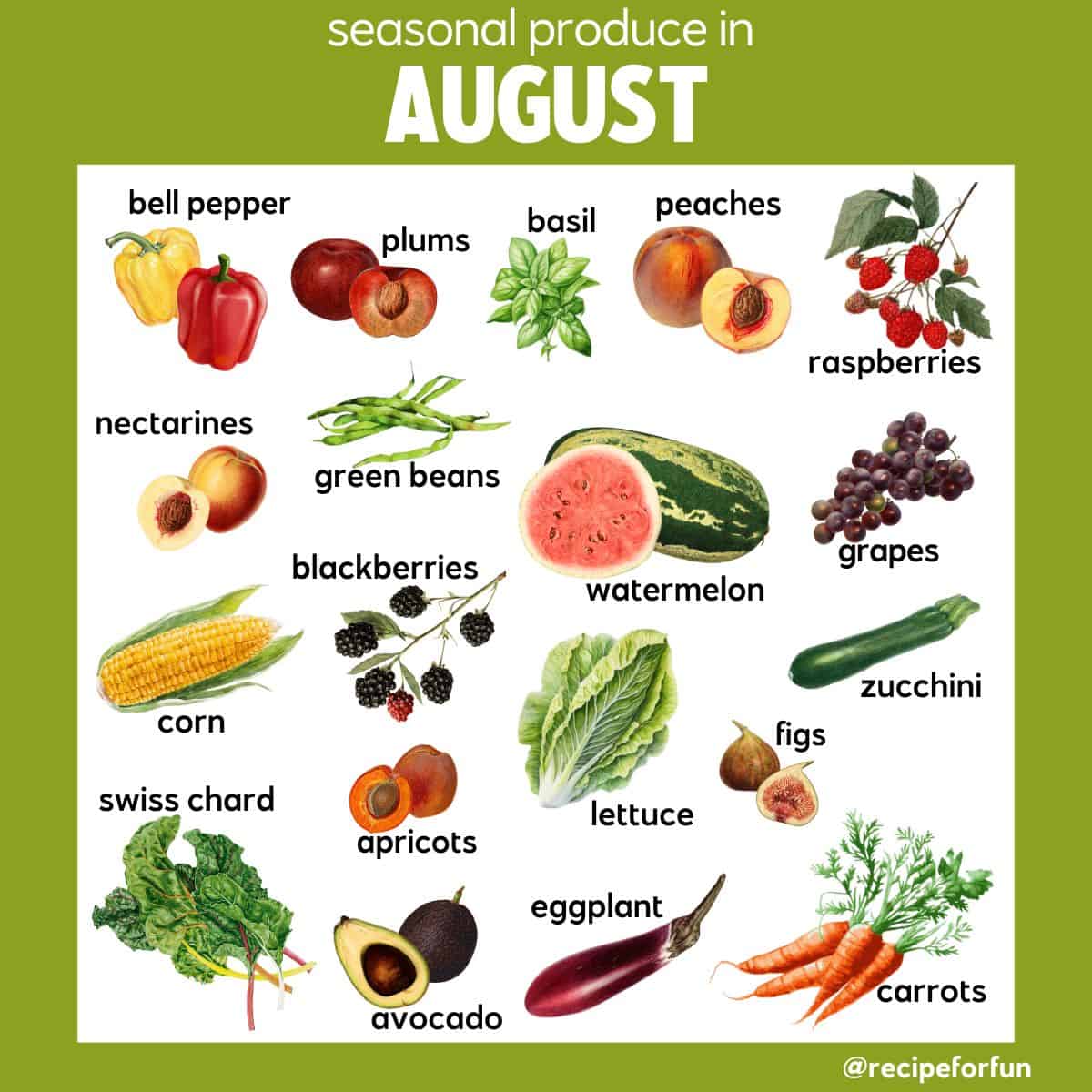 Summer Fruits And Vegetables In Hindi Meanings List Infoupdate Summer Fruits And Vegetables In Hindi Meanings List Infoupdate