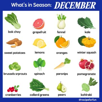 What is in Season in December? Winter Produce Guide - A Recipe For Fun