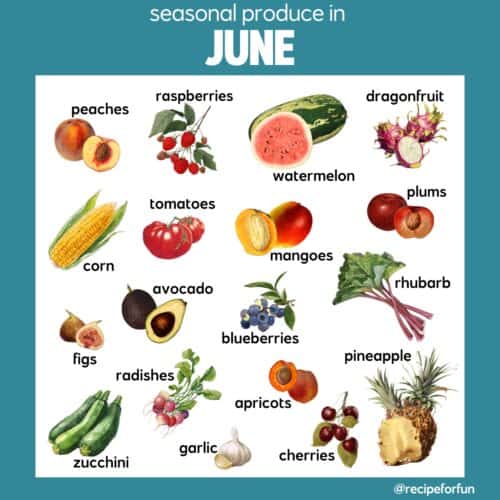 What is in Season in June? Summer Produce Guide - A Recipe For Fun