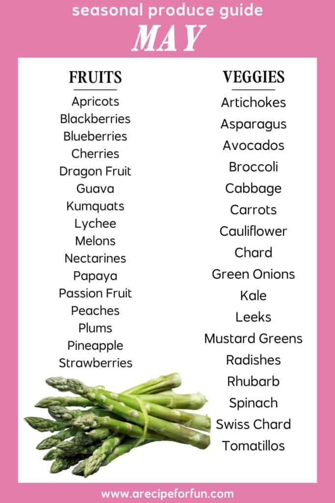 What is in Season in May? - A Recipe For Fun