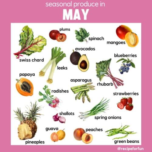What is in Season in May? Spring Produce Guide - A Recipe For Fun