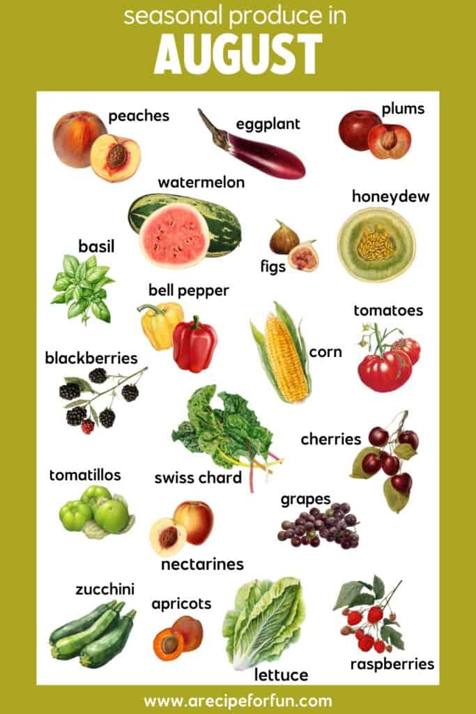 What is in Season in August? Summer Produce Guide - A Recipe For Fun